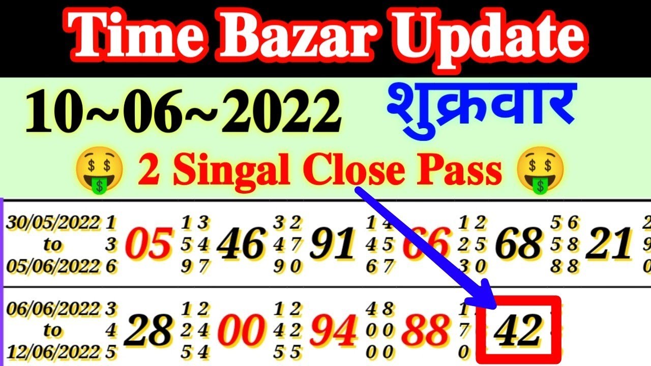 Time Bazar Matka 10-06-2022 | Time Bazar OTC | Time Bazar Trick ...
