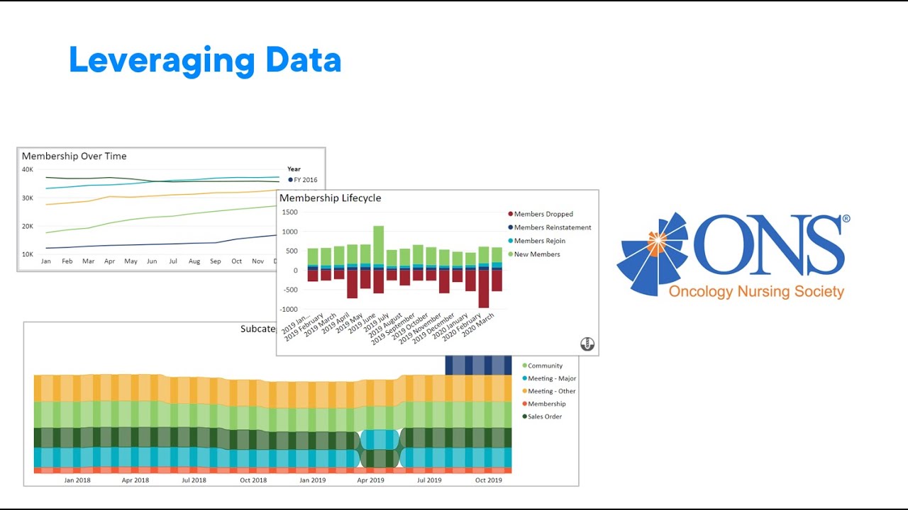 Finding New Revenue Streams - YouTube