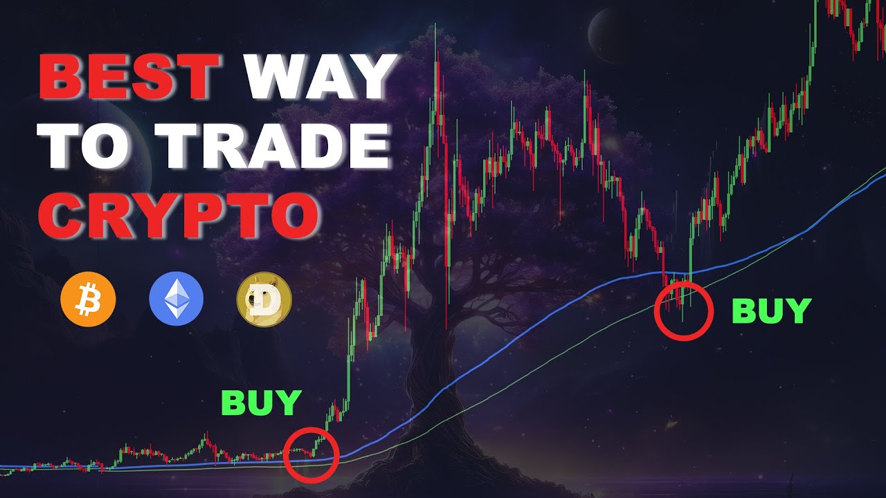 The BEST Strategy for Trading Crypto - YouTube