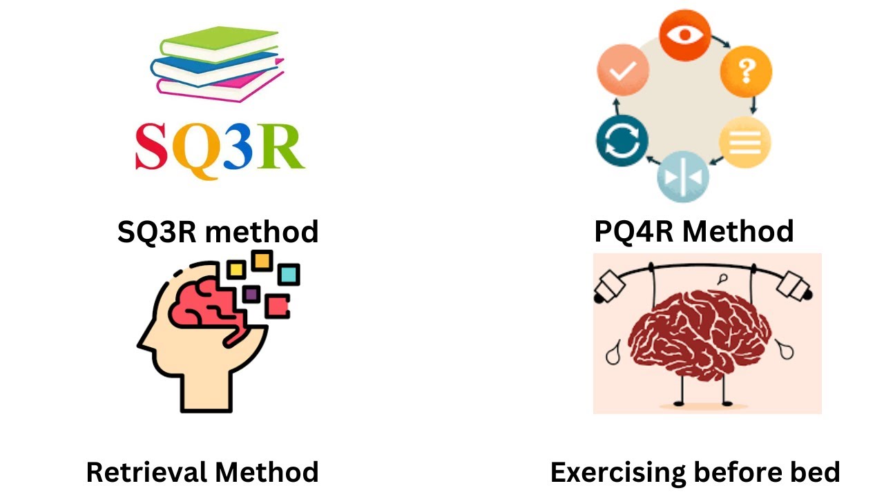 Proven Study Techniques That Actually Work - YouTube