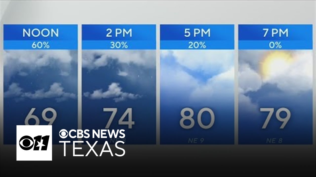 North Texas skies clear up after rainy morning - YouTube