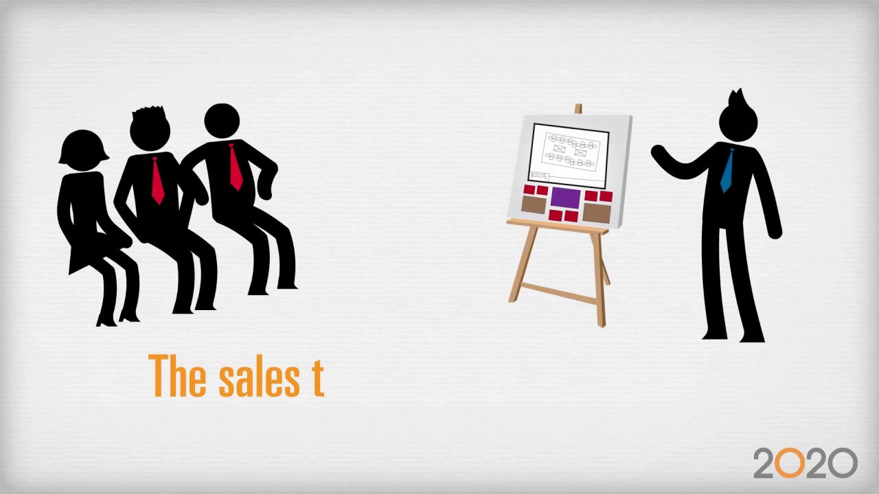 2020 Visual Impression and Visual Impression Mobile - YouTube