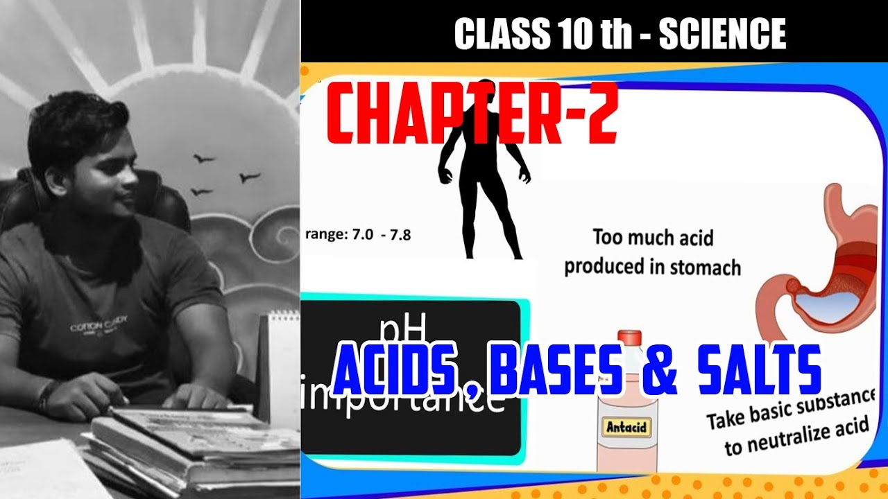 05 Importance Of PH In Everyday Life Class 10 Acids Bases Salts