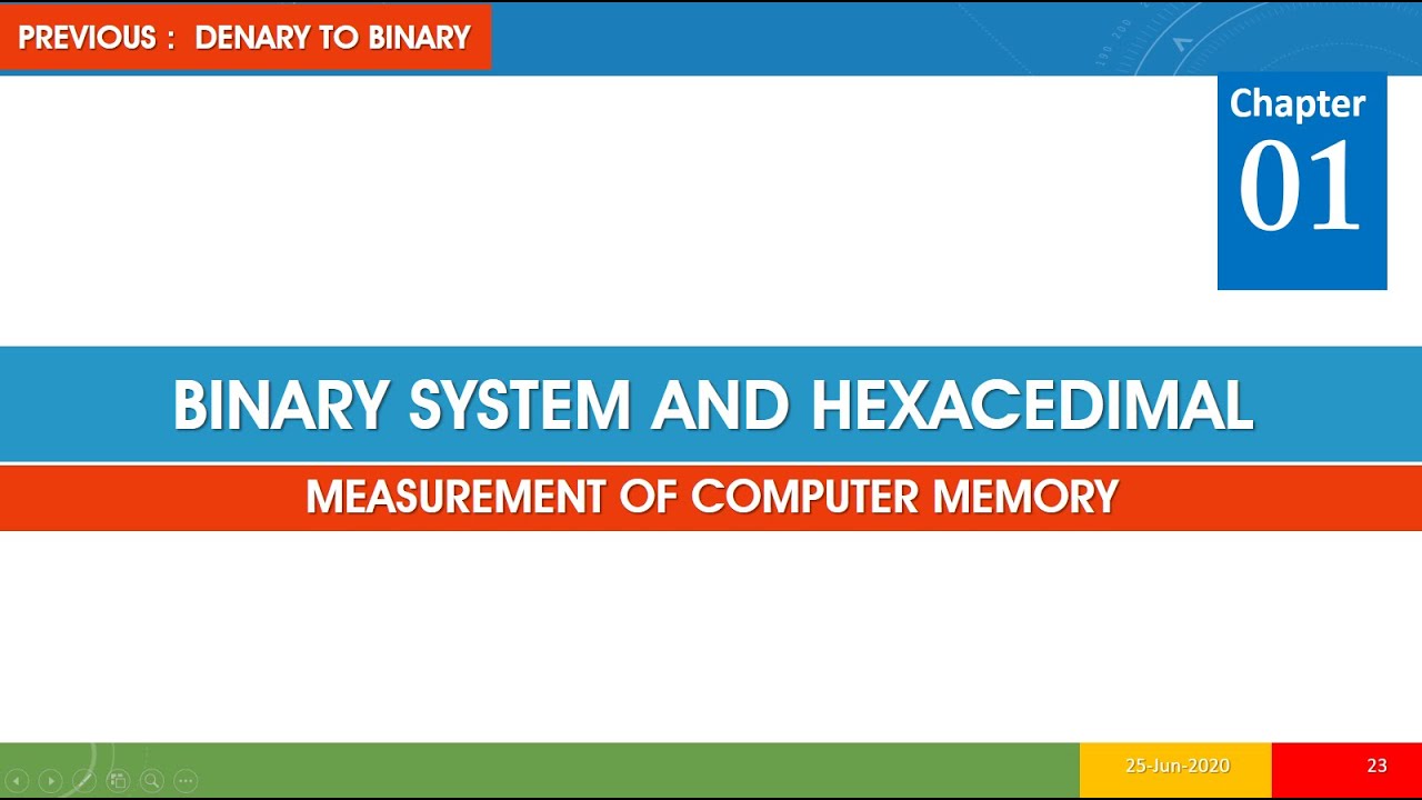 O Level Ch 1 Lecture 3 Measurement of Computer Memory - YouTube