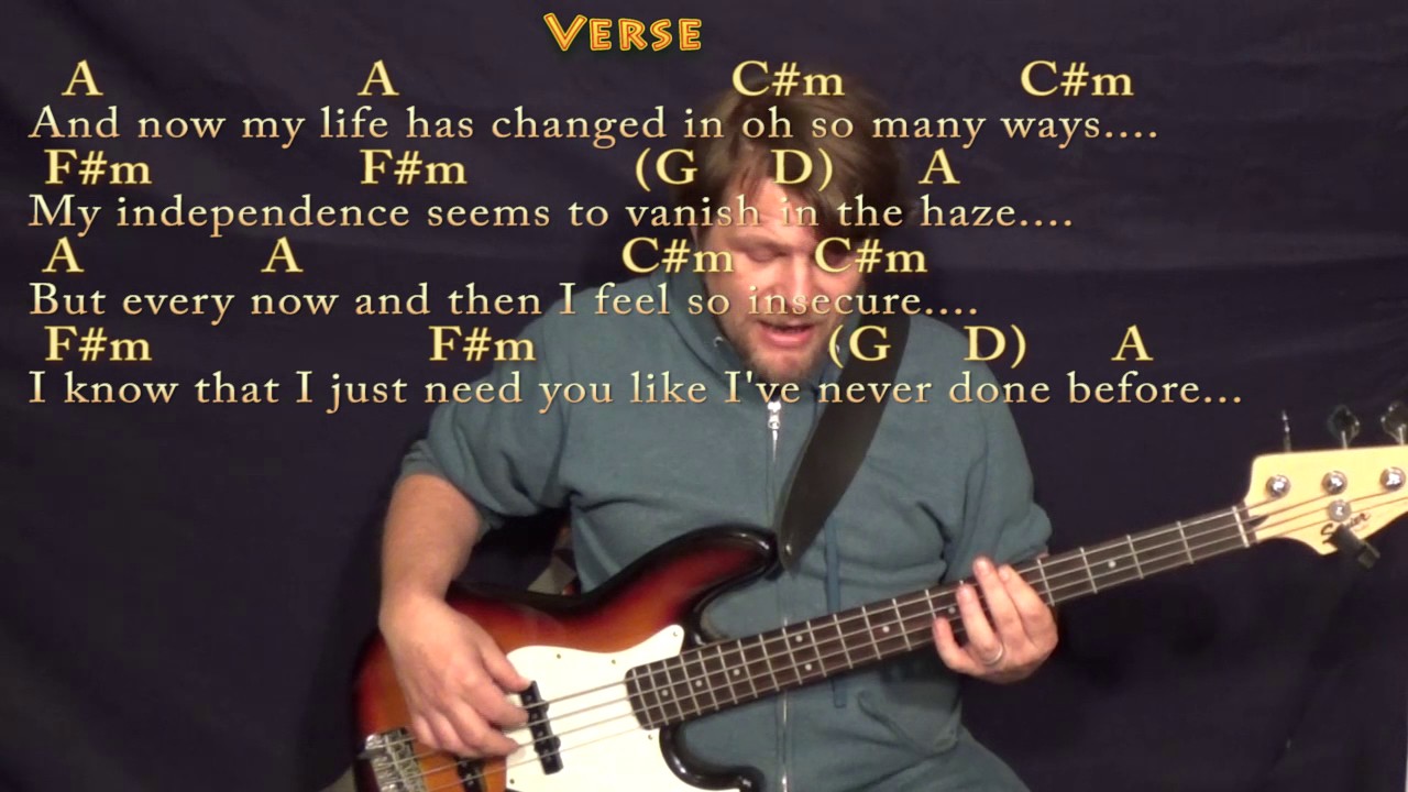 Help! (The Beatles) Bass Guitar Cover Lesson in Bm with Chords/Lyrics ...