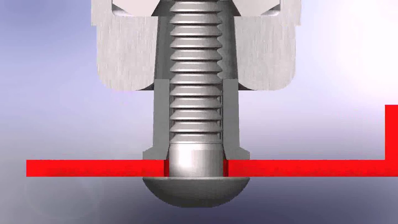 Magna-Grip Installation Animation - YouTube