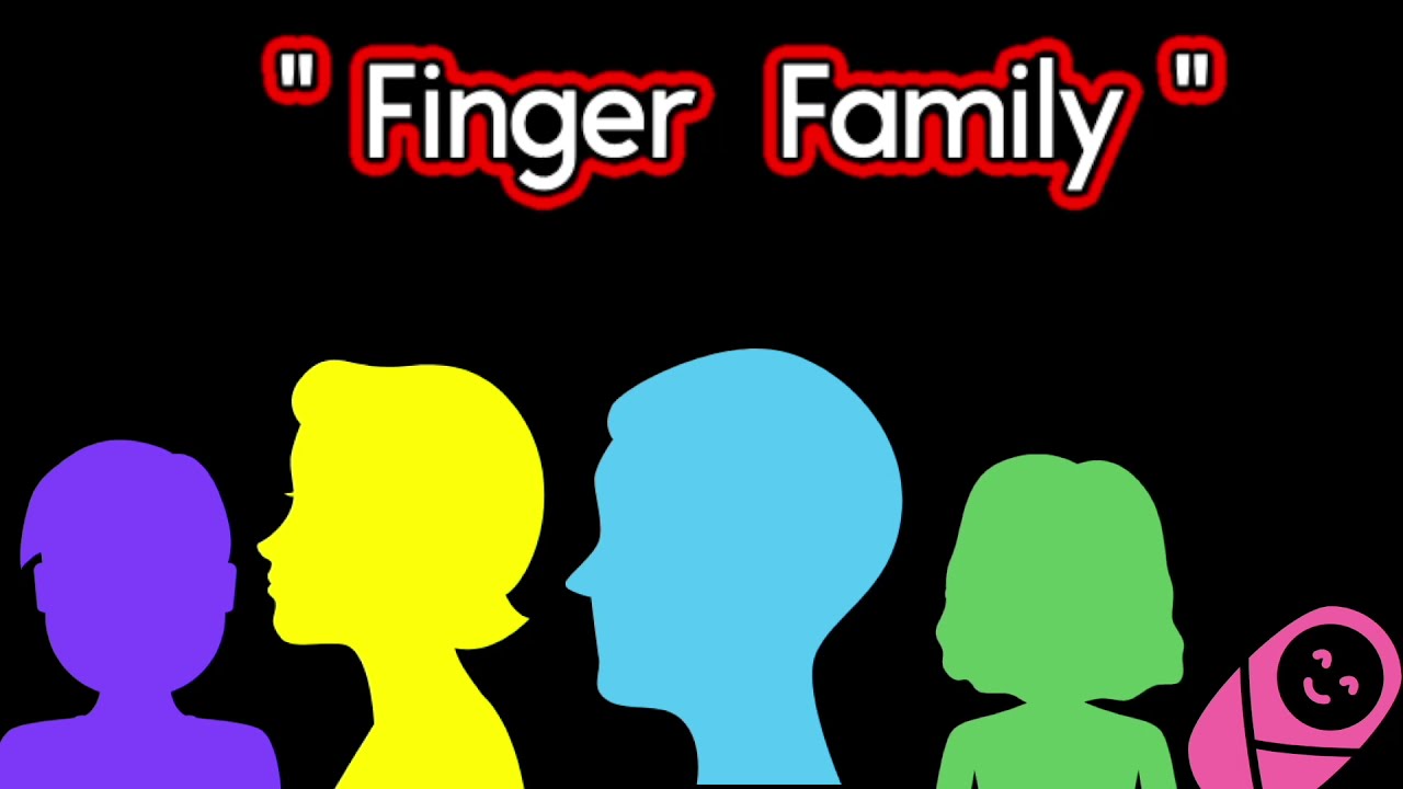 Finger Family - Mommy finger where are you? Song for babies - High ...