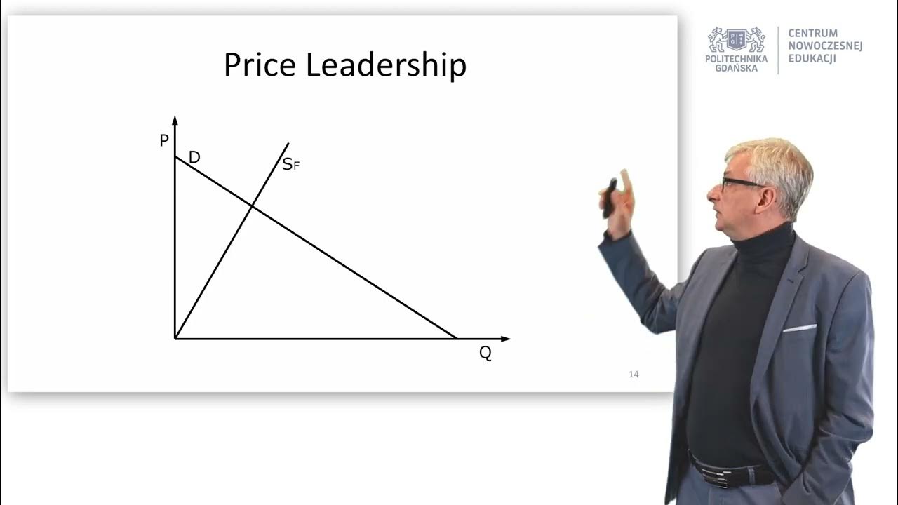 Price and output leadership in oligopoly (L14.3) - YouTube