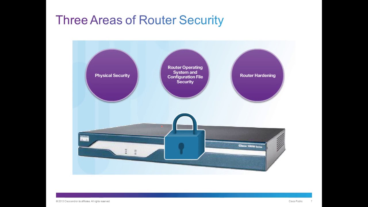 03 3 Chapter2 Securing Device Access - YouTube