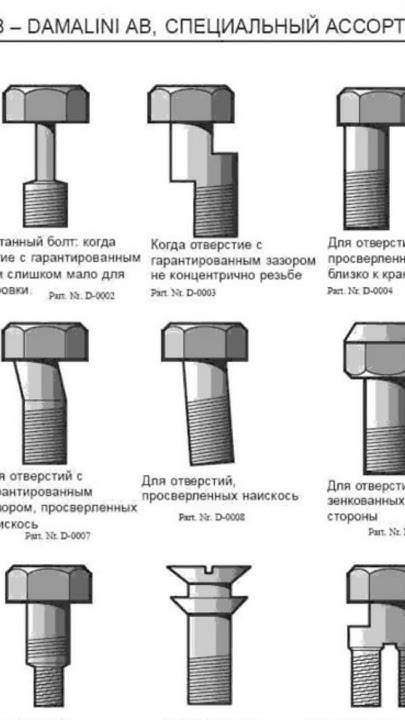 Эксцентриковый винт #эксцентрик #крепеж #метизы - YouTube