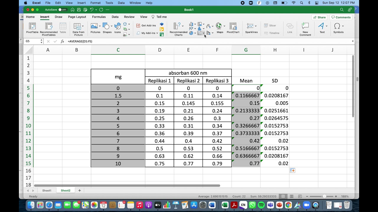 Tutorial Pembuatan Kurva Standar untuk Praktikum Struktur dan Fungsi ...