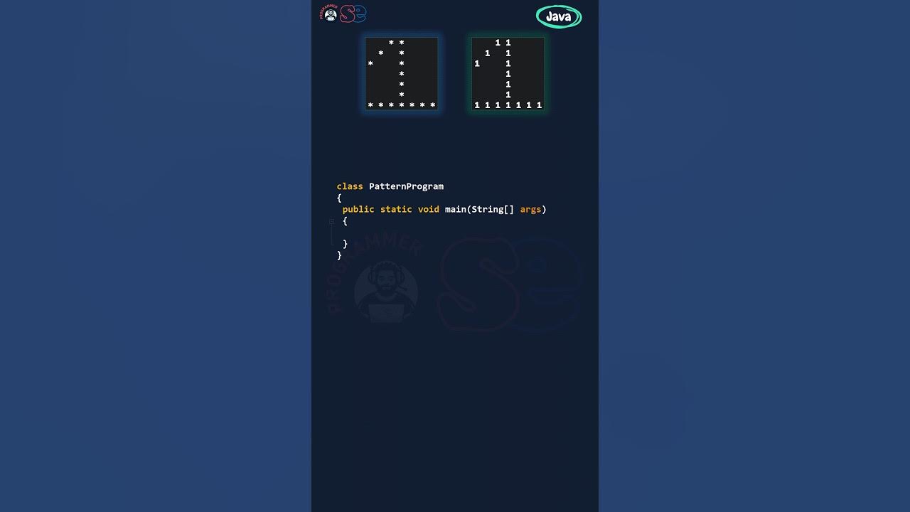 Pattern Program in Java | Pattern 1 | Print ONE pattern in less than a minute #shorts # ...