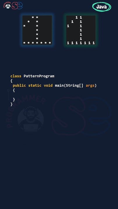 Pattern Program In Java Pattern 1 Print One Pattern In Less Than A