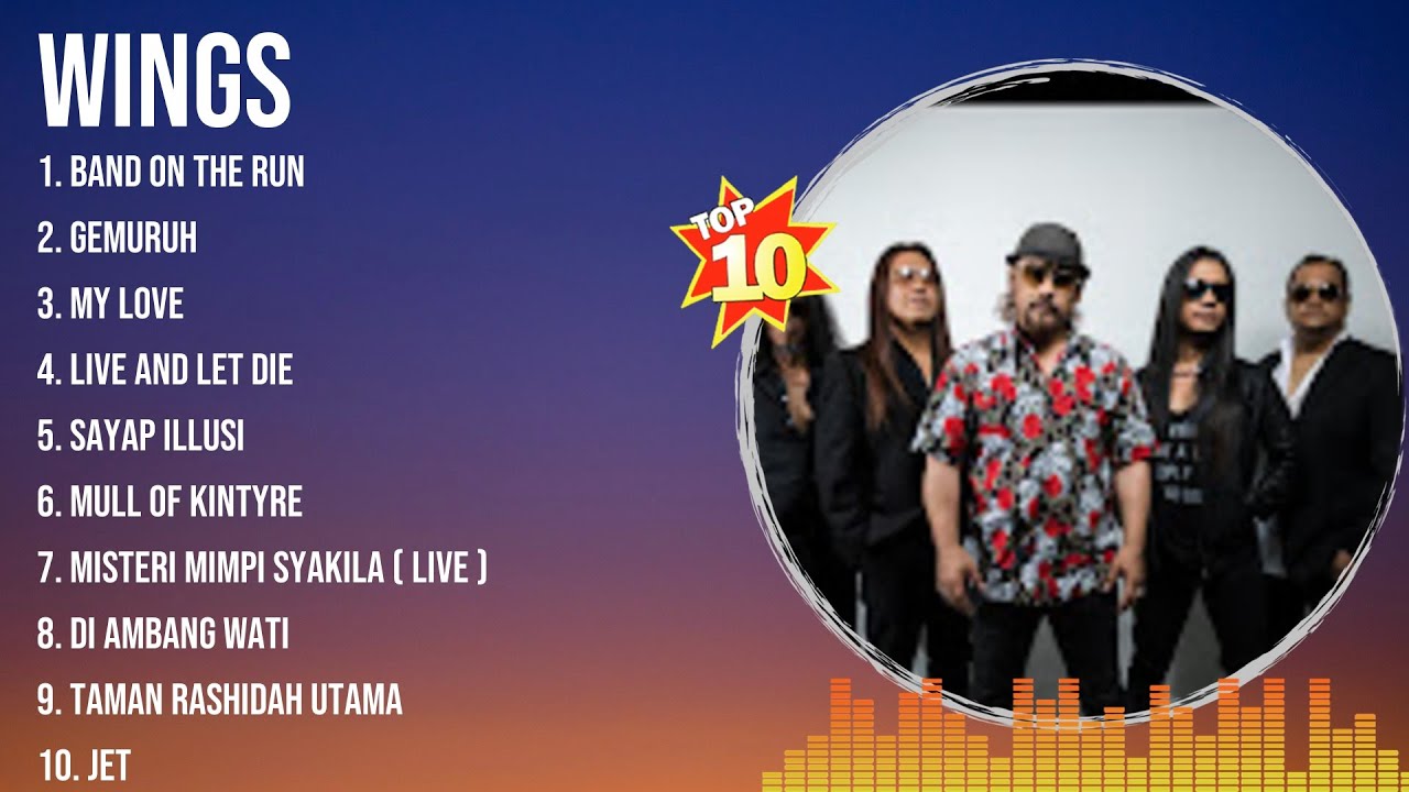 The Best Of Wings ~ Top 10 Artists of All Time ~ Wings Greatest Hits ...