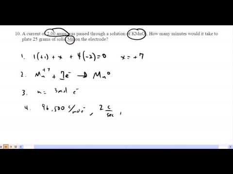 Plating Problems - YouTube