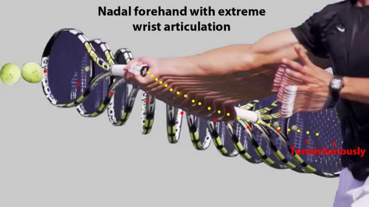Nadal forehand Extreme wrist articulation Analysis - YouTube