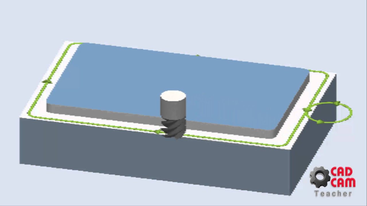 Spigot Operation CNC Mill Machine تحكم الرقمى للماكينات بحاسب - YouTube