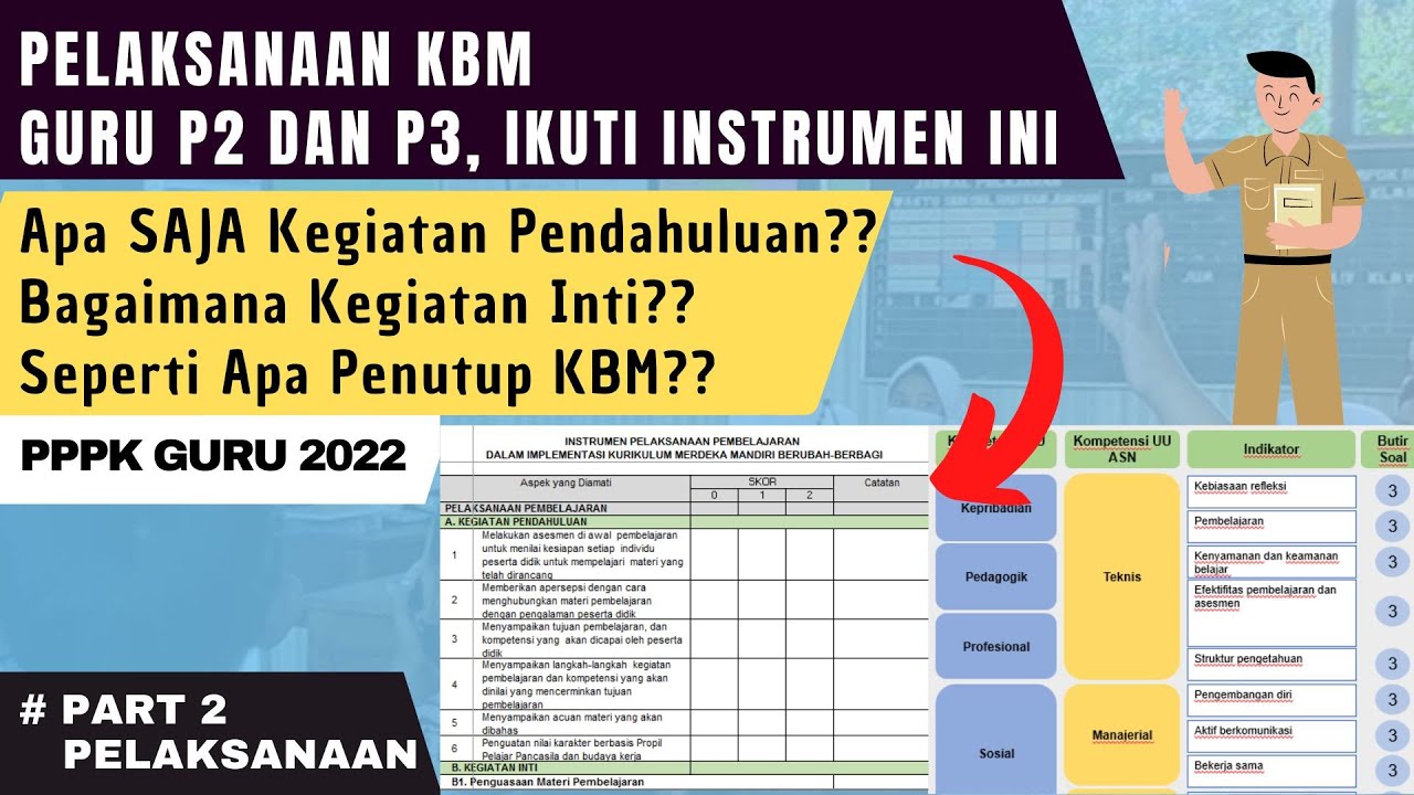 🔴Urutan Instrumen Praktek Mengajar guru P2 & P3!! berdasarkan instrumen ...