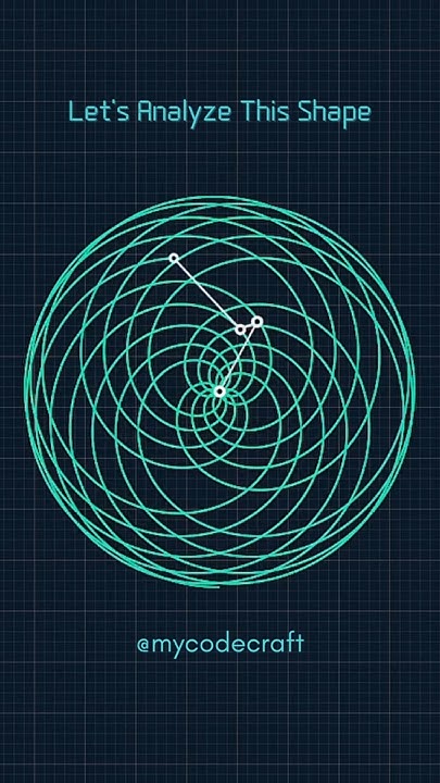 Let's Analyze This Shape || Coding Math - YouTube
