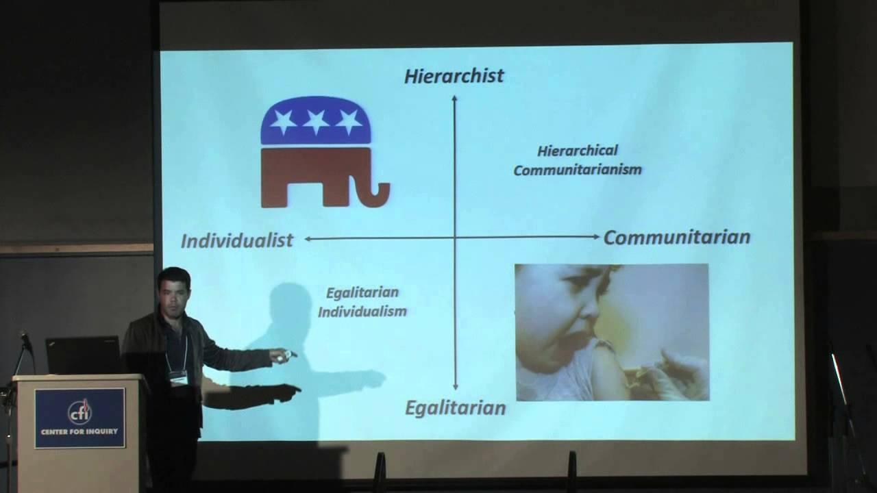 Chris Mooney - The Republican Brain (Part 2 of 3) - YouTube