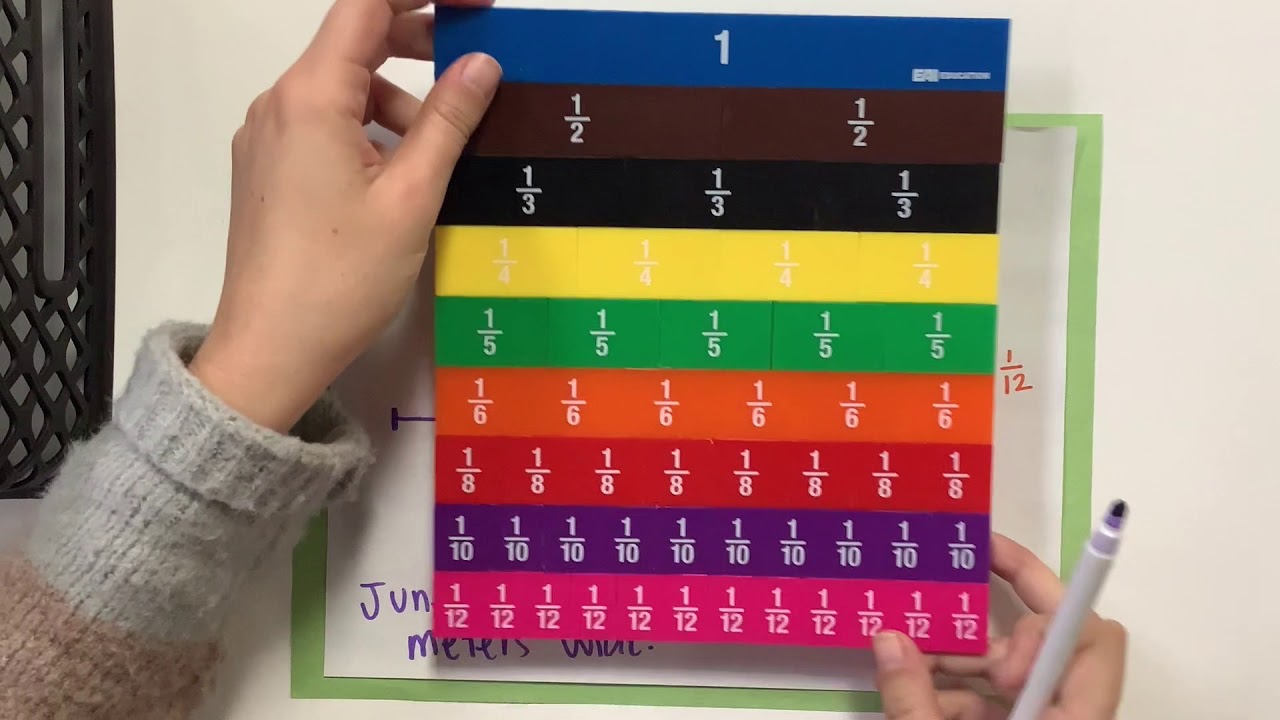 Benchmark Fractions for Reasonableness - YouTube