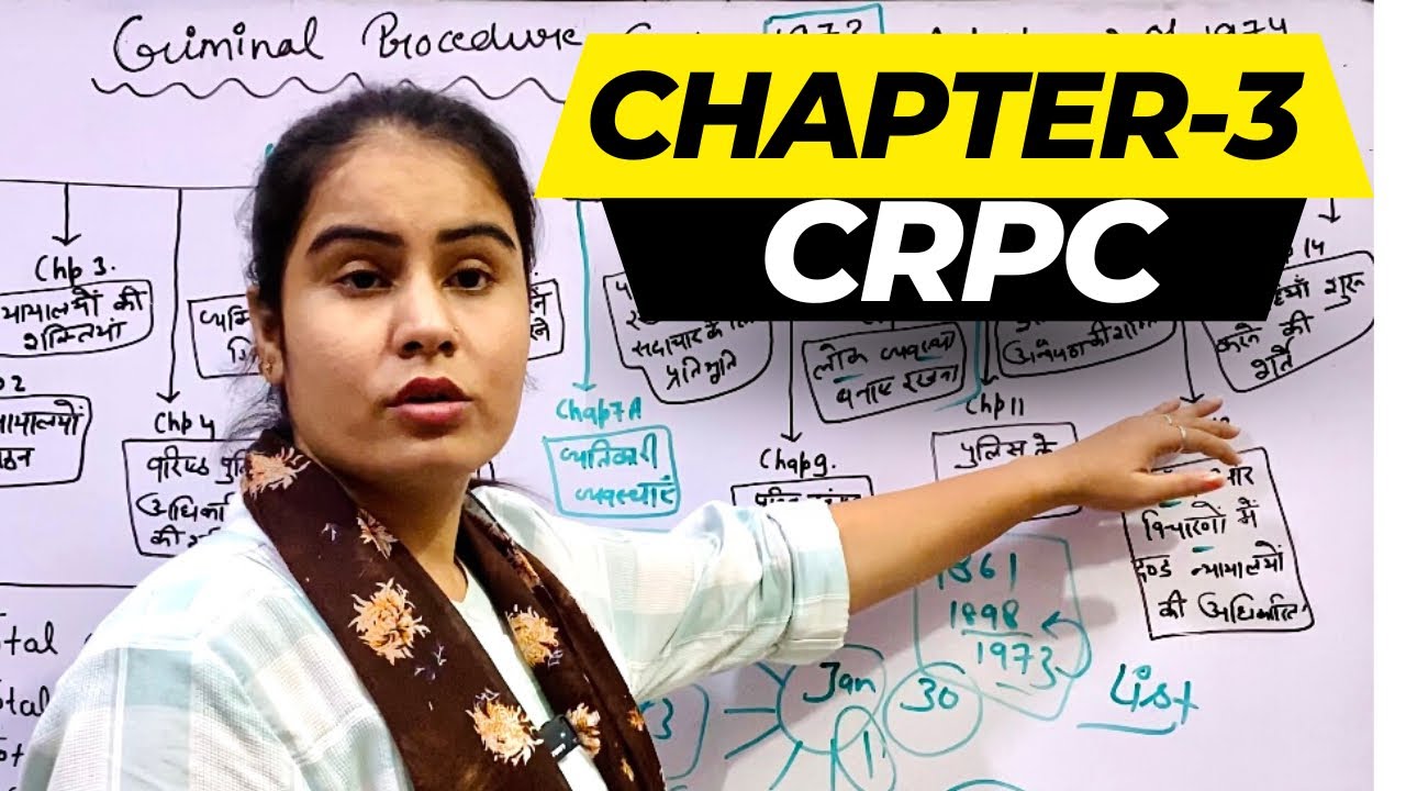 Criminal Procedure Code Chapter 3 - YouTube