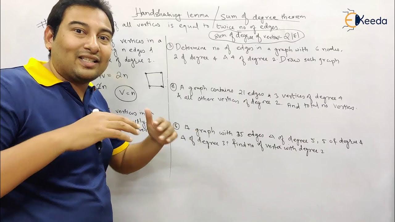 Handshaking Lemma or Sum of Degree Theorem with Examples - Graph Theory - Discrete Mathematics ...