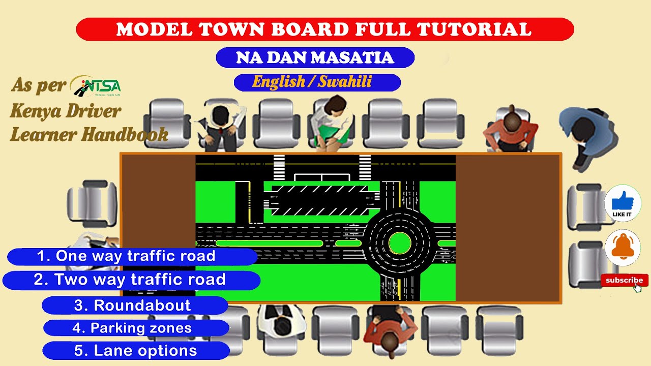 MODEL TOWN BOARD (KISWAHILI) NA DAN MASATIA - YouTube