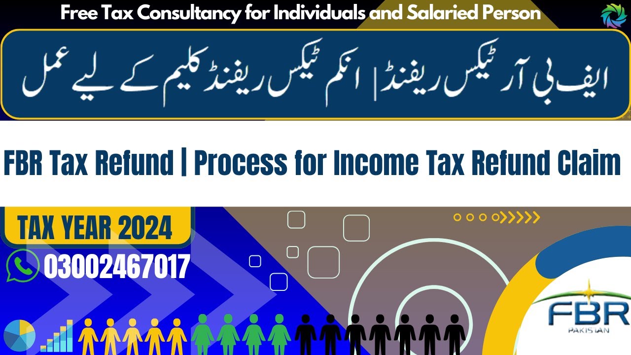 FBR Tax Refund | Process for Income Tax Refund Claim | How to get Tax ...