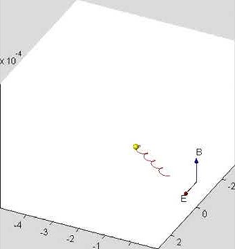 Electron in magnetic and electric fields (matlab) - YouTube
