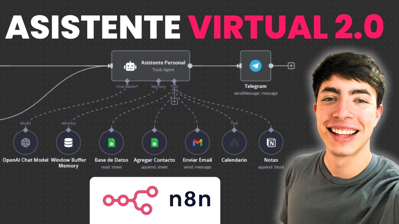 Crea el MEJOR Asistente Personal de IA con N8N 🤖 Tutorial PASO A PASO - YouTube