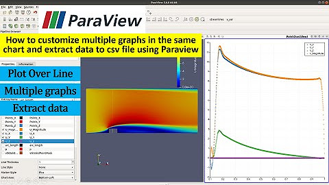 PARAVIEW Tutorials - YouTube