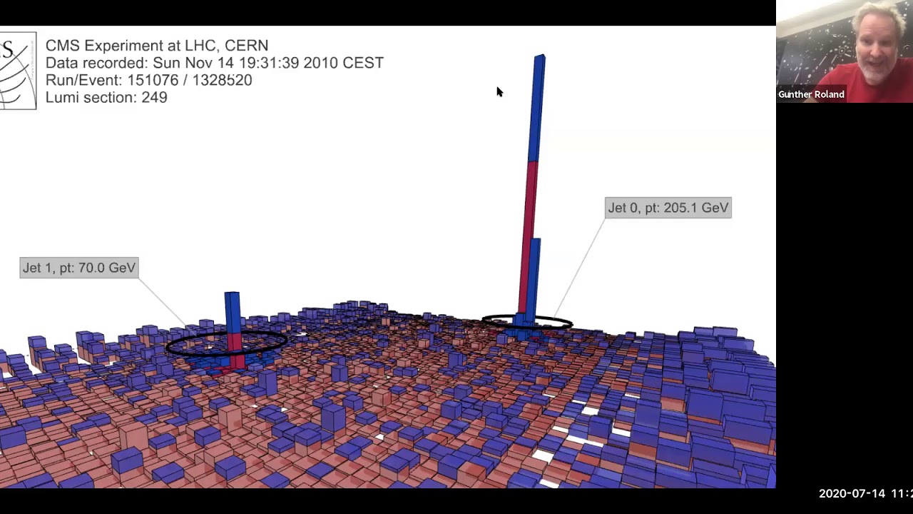 Gunther Roland - Big Picture: Experiment - Introduction (Part 1) - YouTube