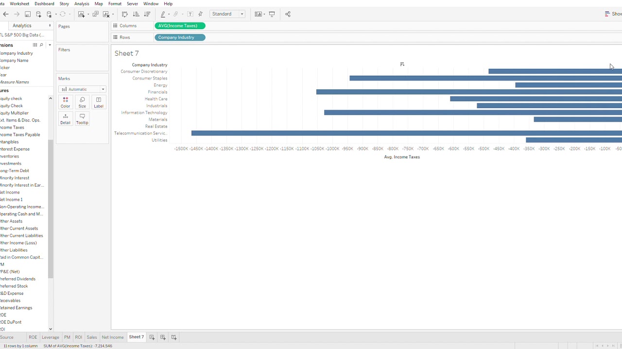 Tableau Accounting Trends - YouTube