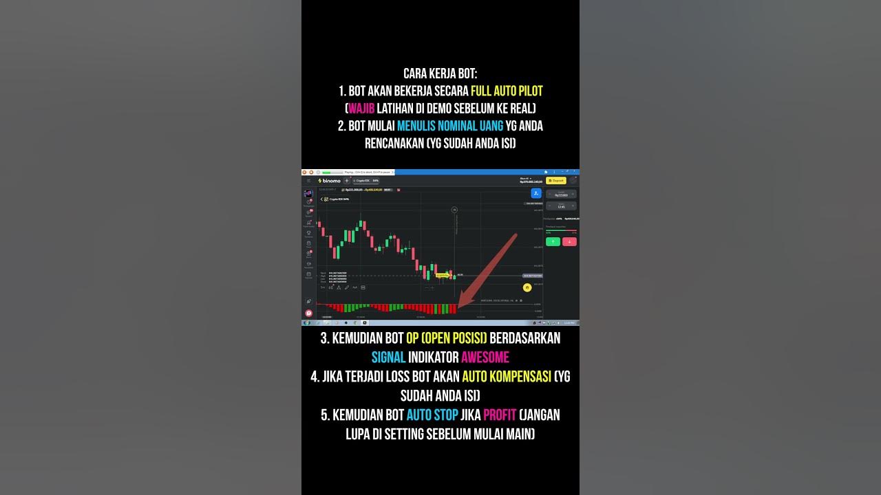 Bot Trading Stockity dan Binomo Bisa baca indikator dan open posisi ...