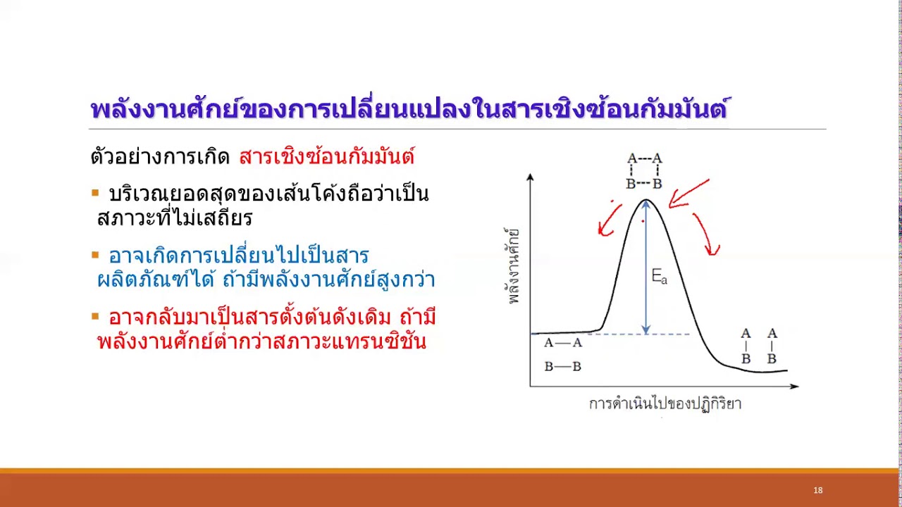 3 Transition state Theory - YouTube
