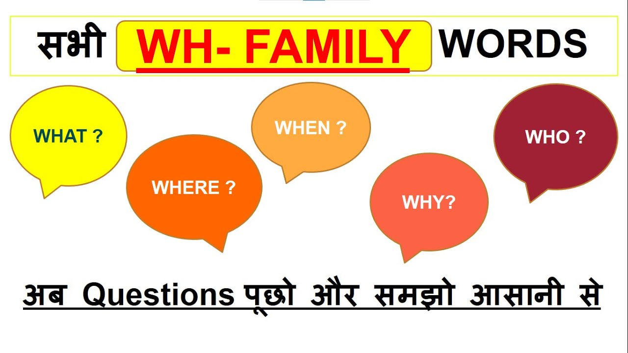WH FAMILY WH FAMILY IN ENGLISH WH FAMILY WORDS USAGE OF WHY WHAT wh-family-wh-family-in-english-wh-family-words-usage-of-why-what