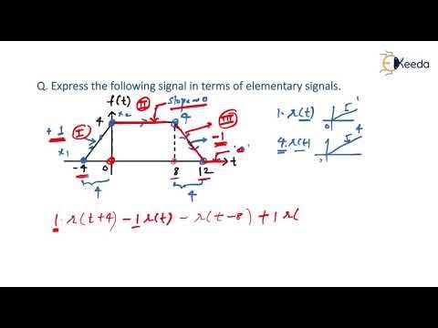 Solving Numerical On Elementary Continuous Time Signals | GATE Signals And System - YouTube