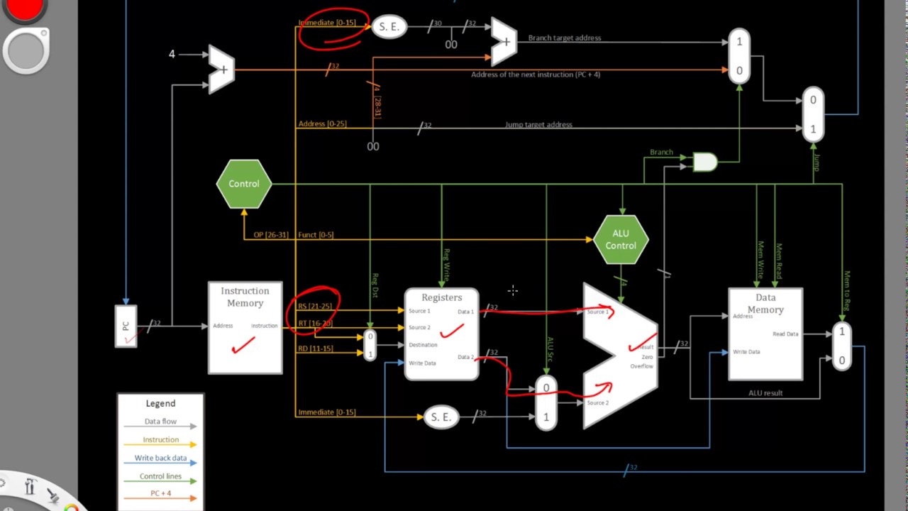9-a. Adding Additional Instructions Example 1 bne - YouTube