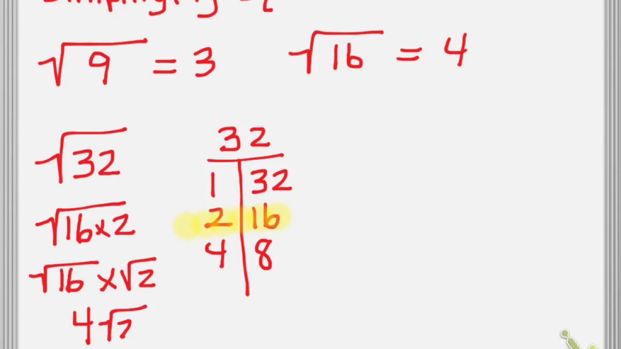 Simplifying Square Roots - YouTube