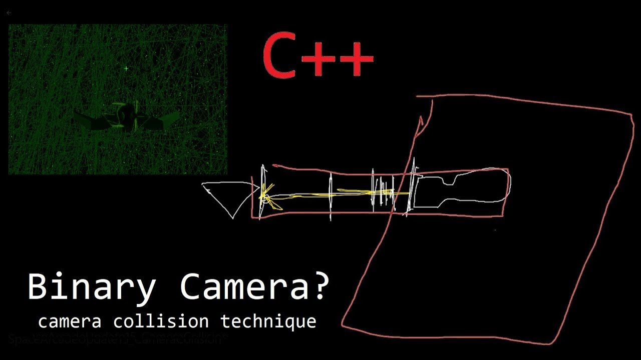 Fixing Cameras Without Raycasts - Binary Camera Collision (C++ Space ...