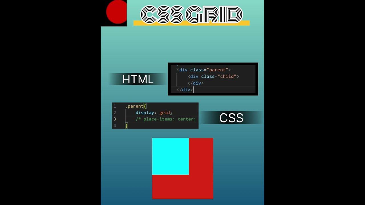 Css Grid How Css Grid Works Explain Coder Programming Htmlcss Youtube