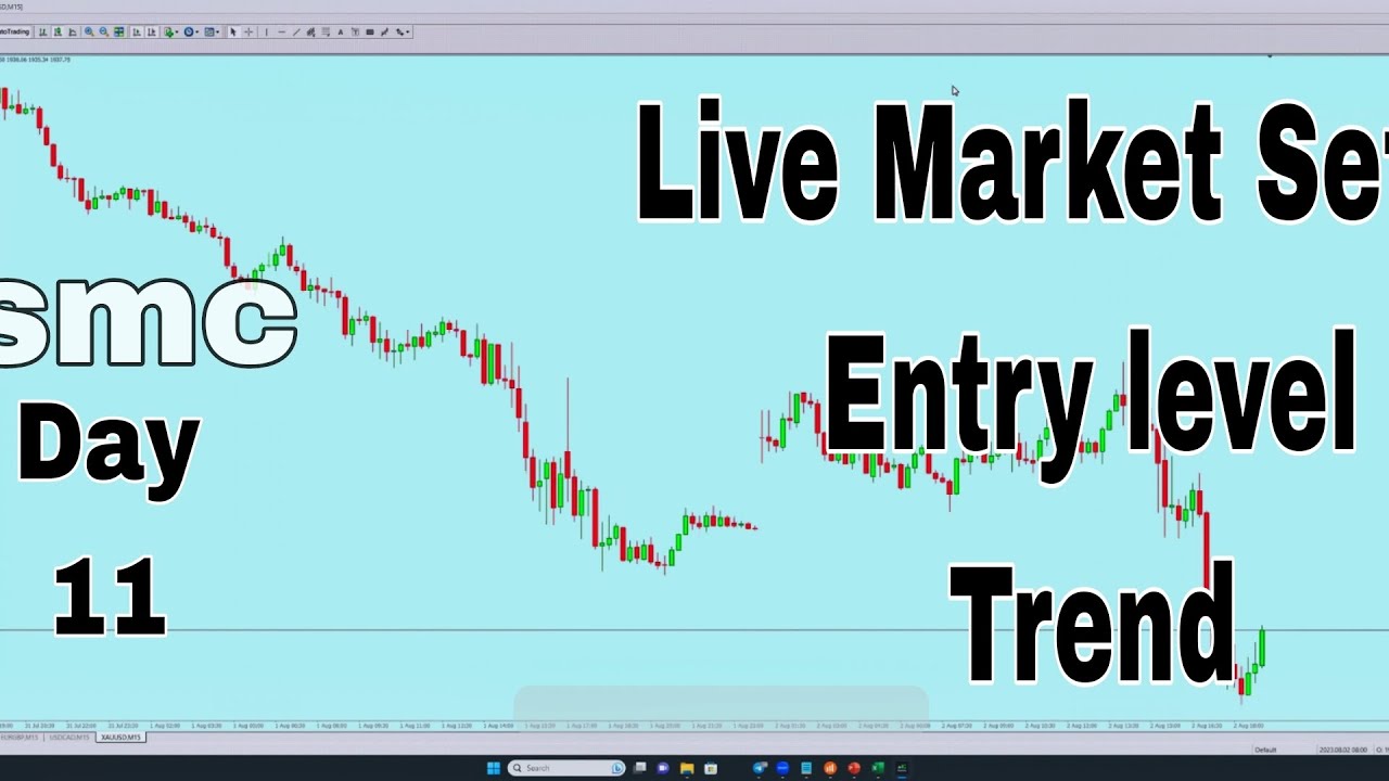 Trend Setup Trade Entry Level Best smc Free course#everyone #hilights ...