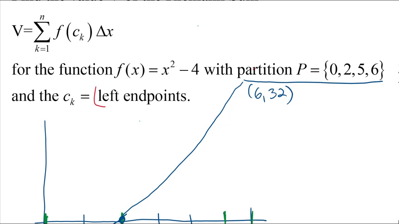 Rieman Sum with Unequal Partitions - YouTube