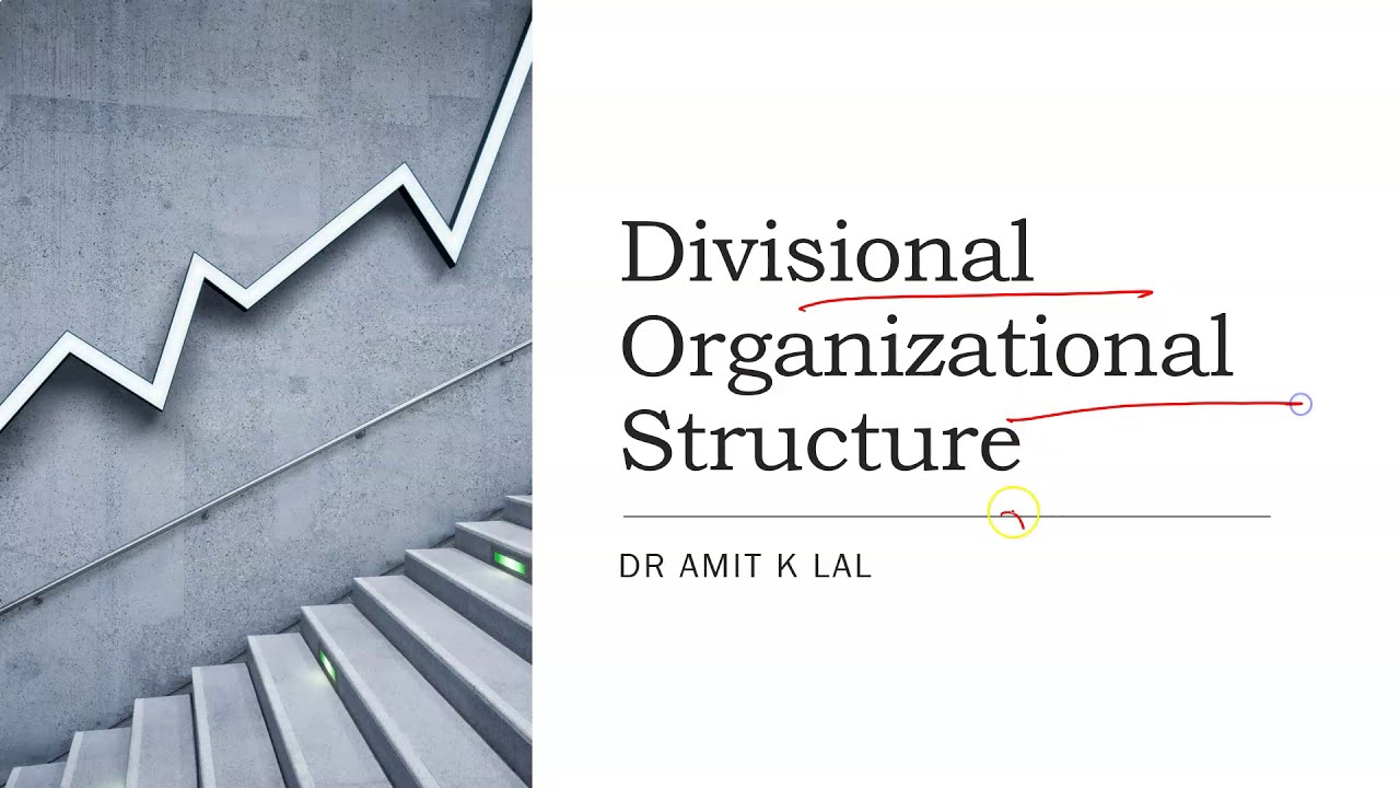 Divisional Organisational Structure Characteristics Types divisional-organisational-structure-characteristics-types