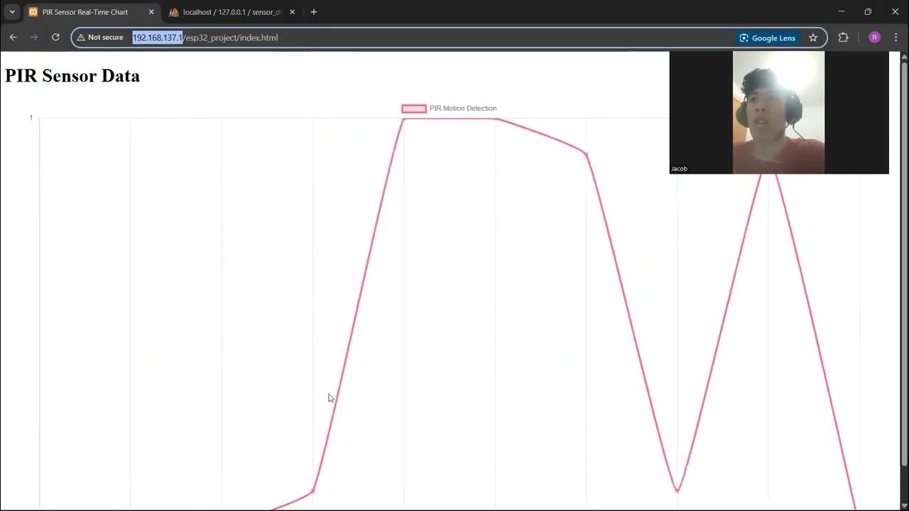 HTTP ESP32, MYSQL Database, dan JavaScript - YouTube