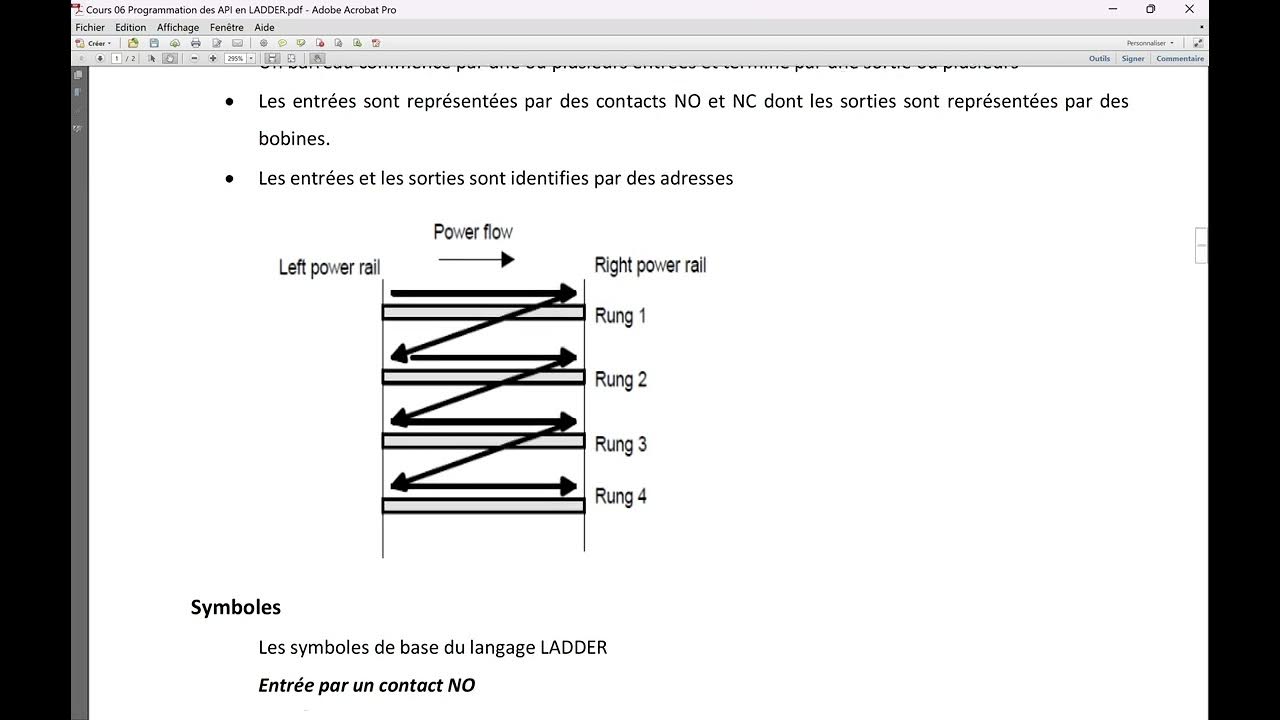 Chapitre 5 Programmation des API en LADDER - YouTube