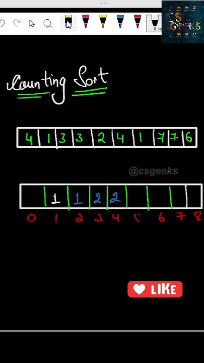 How Counting Sort Work Dsalgo Datastructures Algorithms Youtube