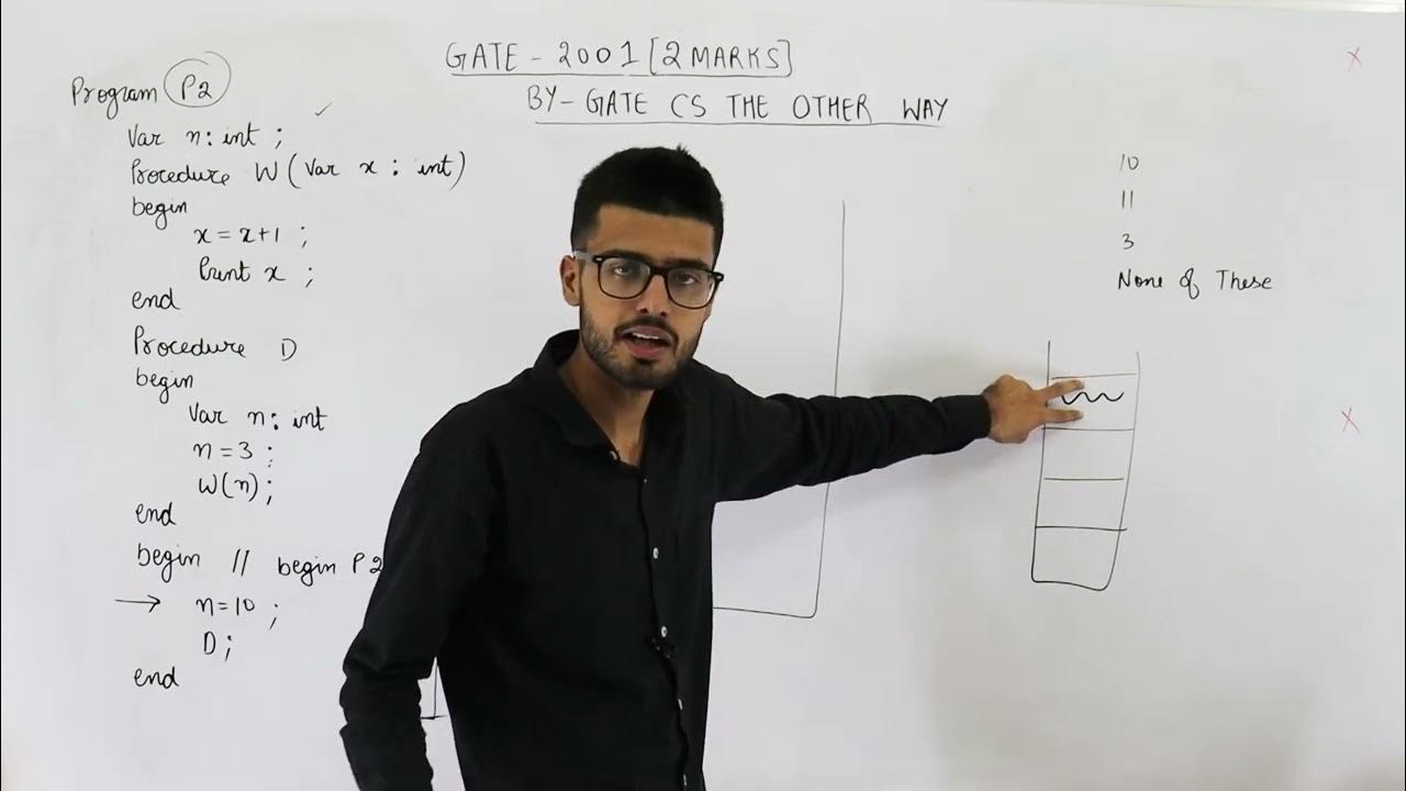 Gate 2001 Pyq C Programming Consider The Following Program P2 Var N Int Procedure W Var X