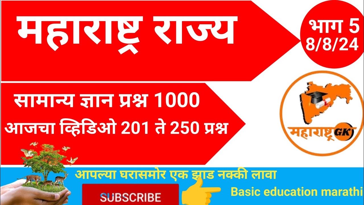 1000 general knowledge 2024 marathi || - YouTube